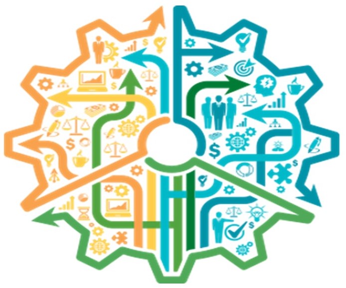 Systems Thinking – Advancing Sustainability Education